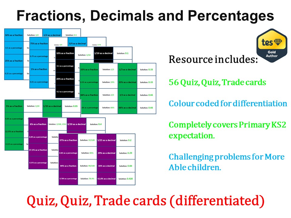 Fractions, Decimals, Percentages [Quiz, Quiz, Trade] (Differentiated ...