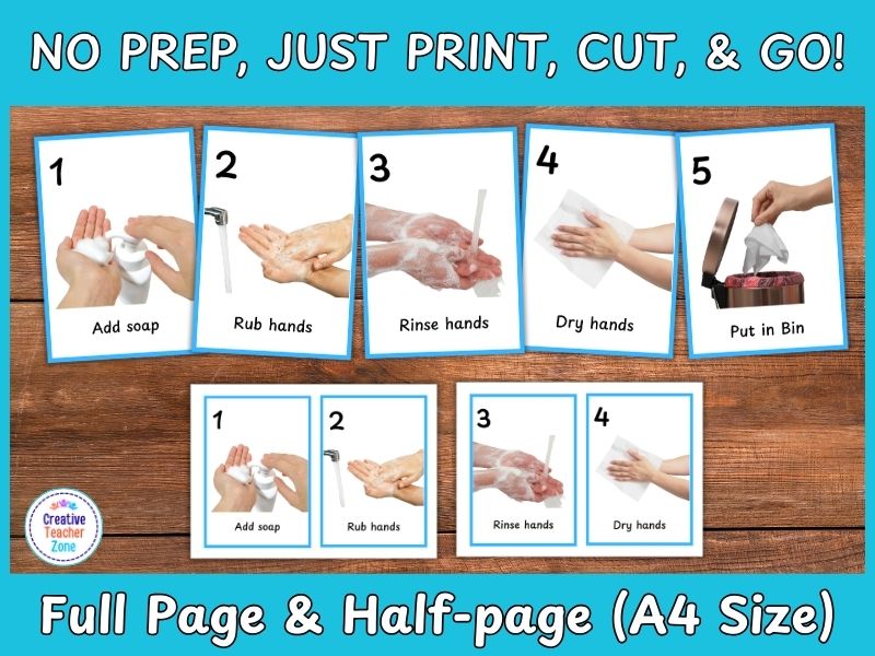 Hand Washing Sequencing Real Photos | EYFS | Teaching Resources
