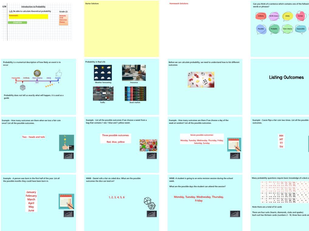Probability Data Representation Maths GCSE Bundle PowerPoint 