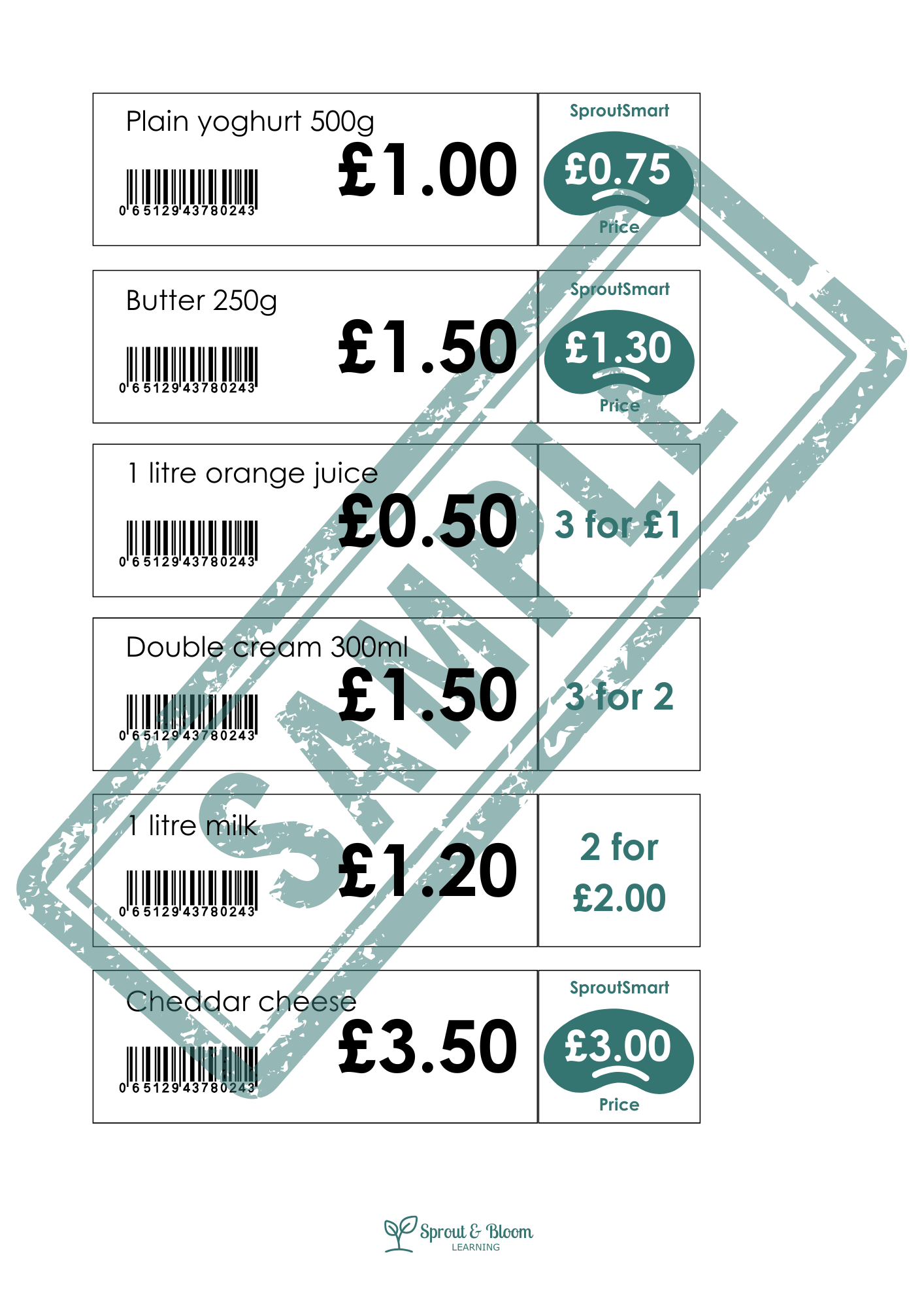 Supermarket Role Play Resources EYFS and KS1 | Teaching Resources