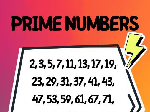 Maths Poster - Prime, Square, Cube | Teaching Resources