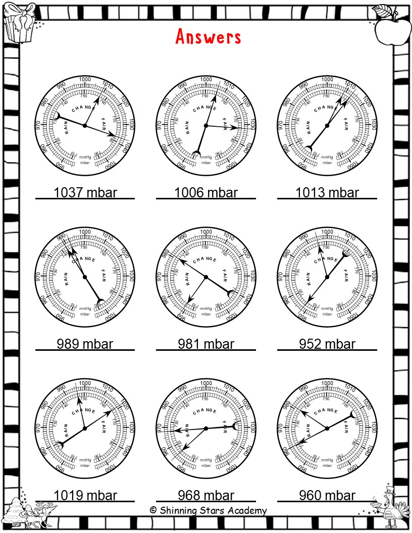 Reading a Barometer (mbr) Worksheets | Atmospheric Pressure Measurement ...