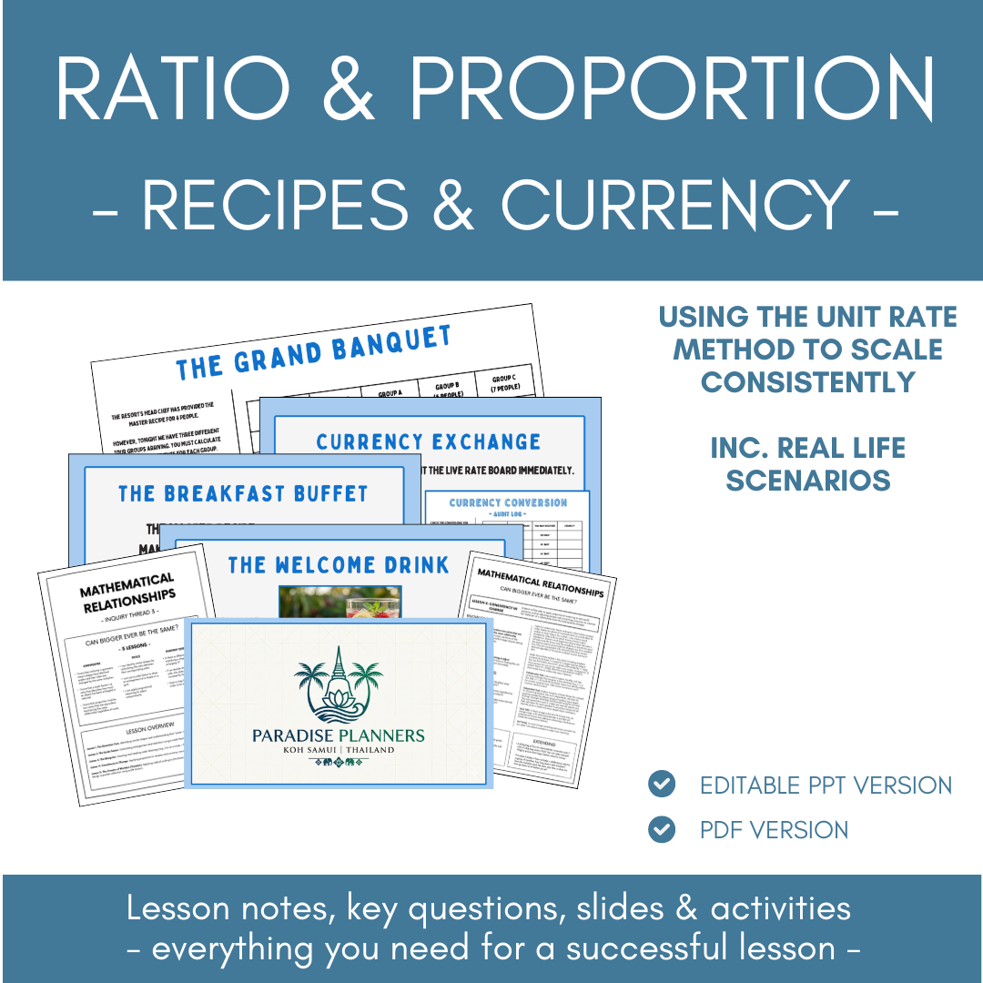 Scaling in Real Life | Ratio & Proportion | Lesson Notes, Slides ...