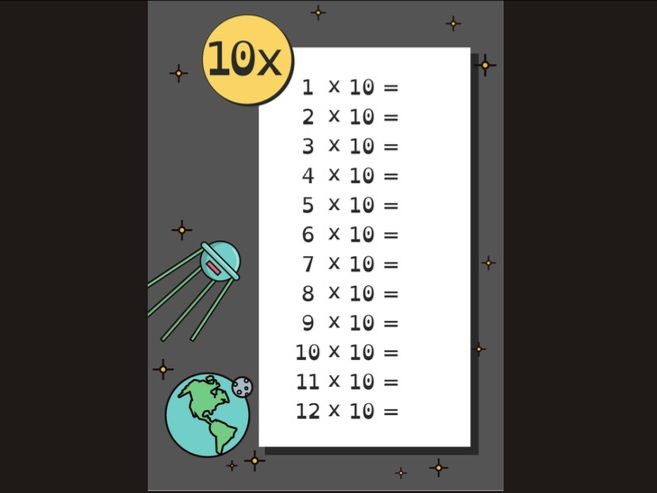 Times Table Practise Sheet X10 Back To School Assessment Teaching 
