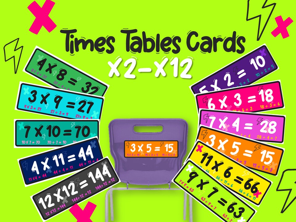 Times Tables Cards X2 X12 Teaching Resources