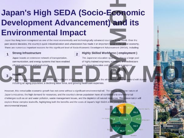 Japan’s High Socio-Economic Development and Its Environmental Impact ...