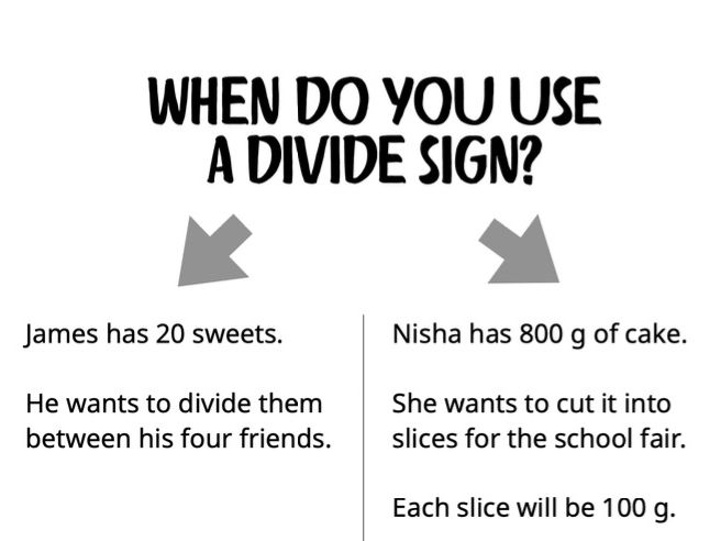 When do you use a divide sign poster, maths stories, KS1, KS2 and KS3 ...