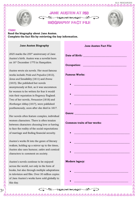 Jane Austen at 250 - Biography Fact File Worksheet | Teaching Resources