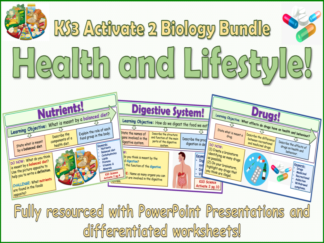 Secondary healthy lifestyle resources
