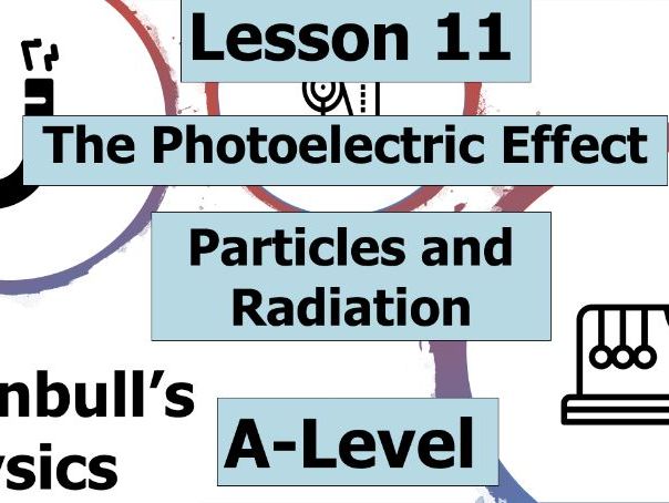 Photoelectric Effect Lessons | Teaching Resources