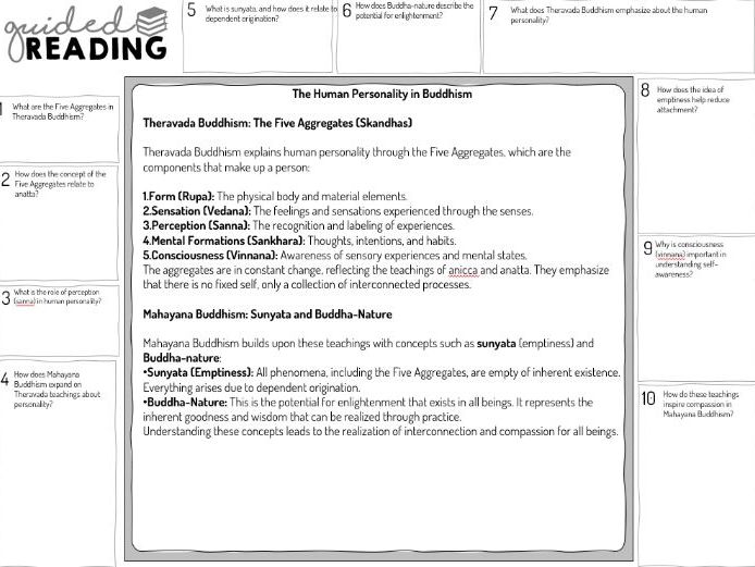 Buddhism Beliefs Guided reading set | Teaching Resources