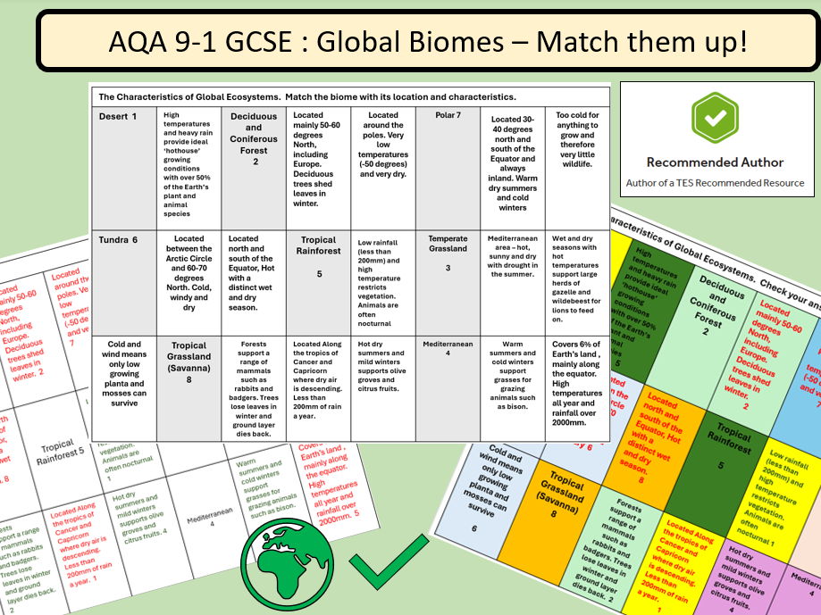 Global Biomes - Matching Activity | Teaching Resources