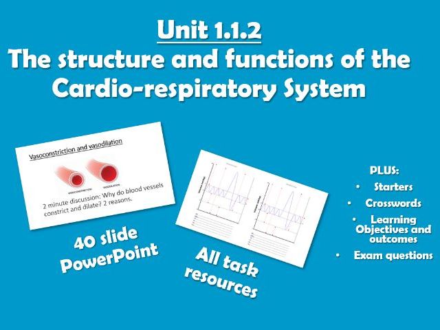 Physical Education Lesson Plans: KS3, KS4, GCSE Teaching Resources ǀ Tes