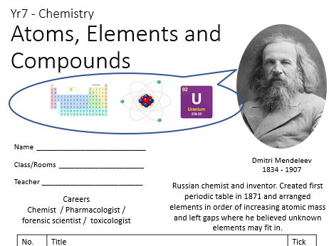 Atoms Elements Compounds and Molecules KS3 science topic 8 lessons ...