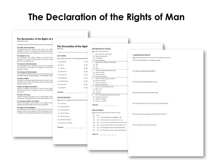The Declaration of the Rights of Man | Teaching Resources