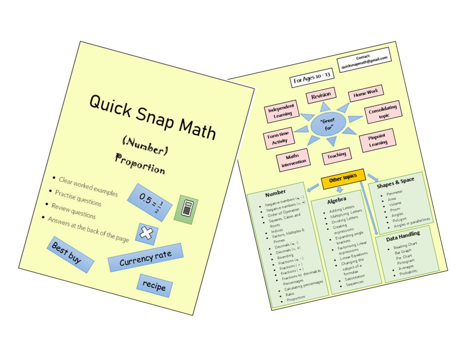 Proportion Teaching Resources