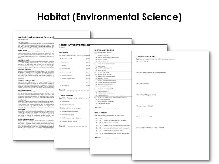 Habitat (Environmental Science) | Teaching Resources
