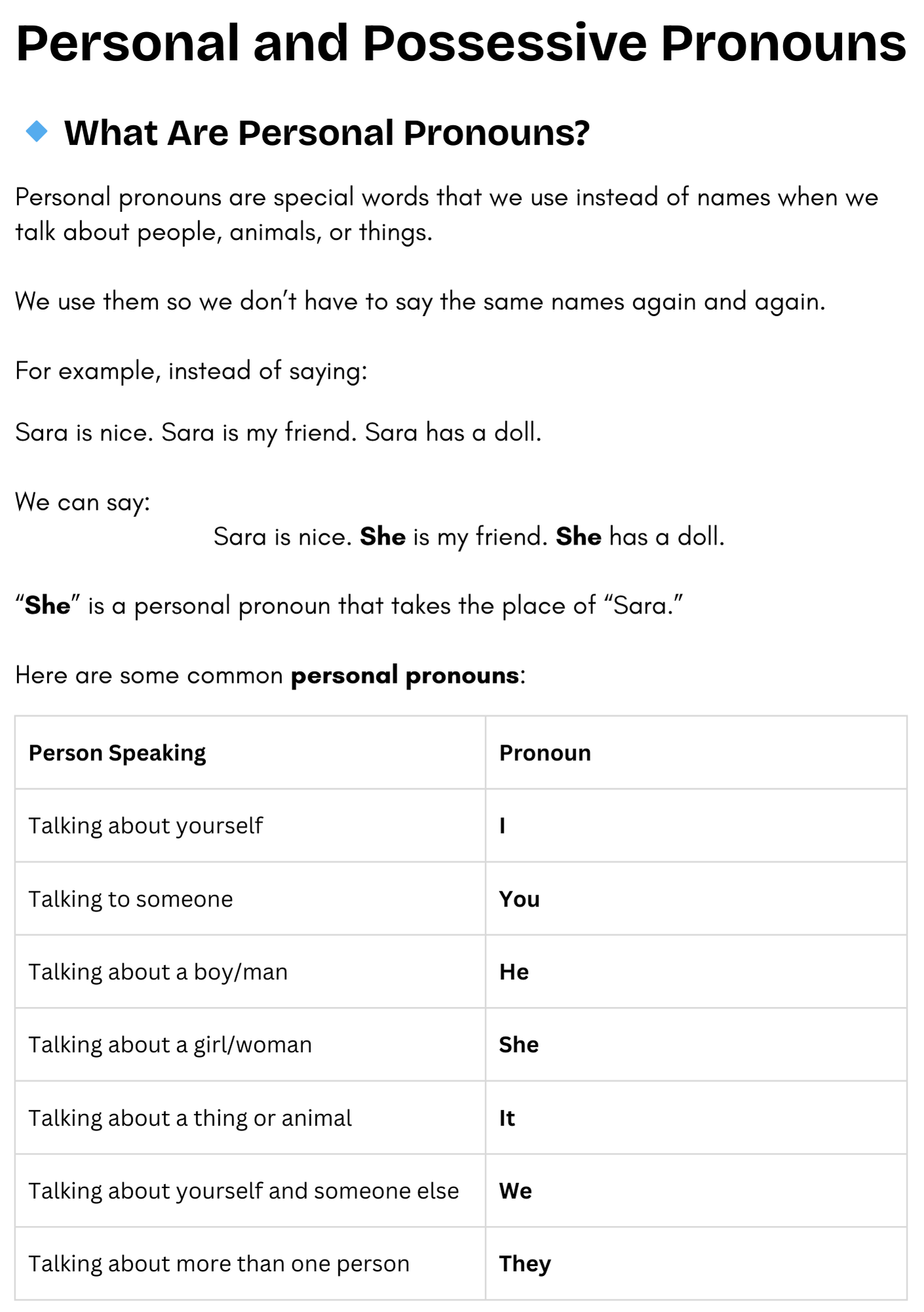 personal and possessive pronouns worksheet grade 1 | Teaching Resources