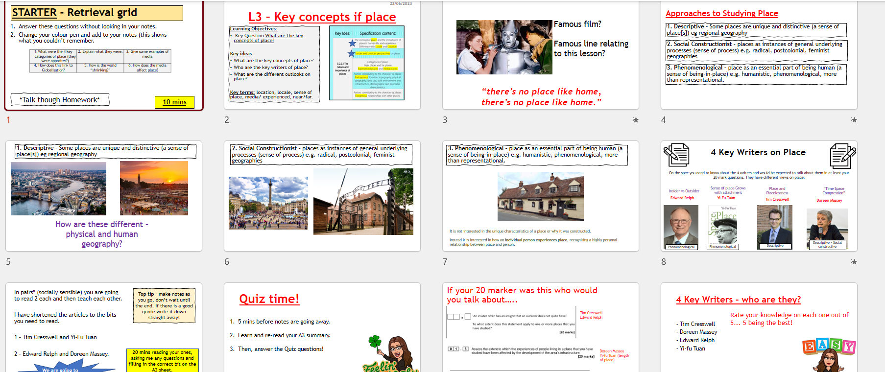 AQA A-LEVEL Changing Places - L3 Key Concepts of place (Lesson + Resources) | Teaching Resources