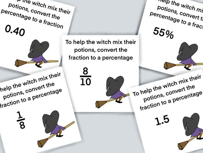 Fractions Percentages And Decimals KS3 Maths Activities Witch 