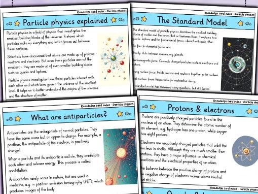 Particle Physics | Physics | Fundamental Particles & Forces of Nature ...