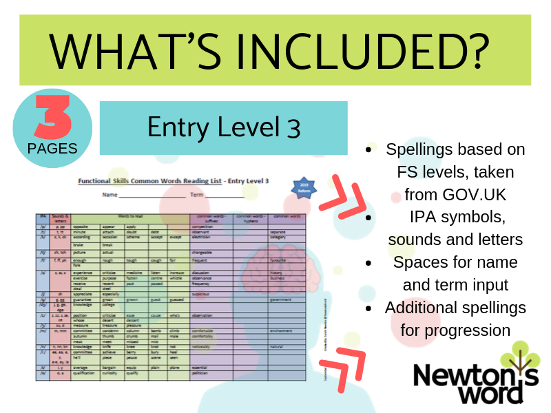 Functional Skills English Spelling List E1, E2, E3, L1, L2 | Teaching ...
