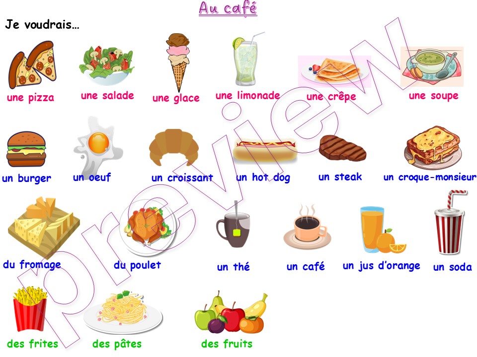Au café | French café food | worksheet | vocabulary | Teaching Resources