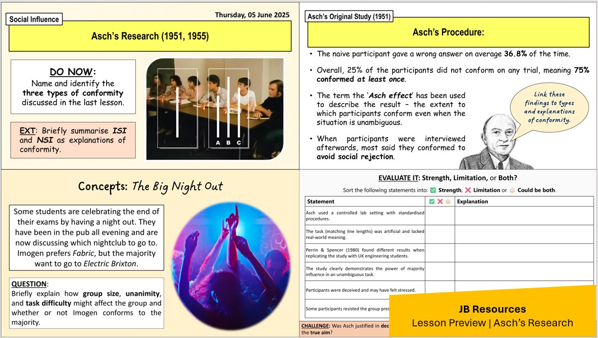 SOCIAL INFLUENCE: ASCH'S RESEARCH | AQA A-Level Psychology (Updated for ...