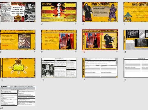 GCSE History Edexcel 1-9 Weimar Nazi Germany Bundle Part 4 Life in Nazi ...