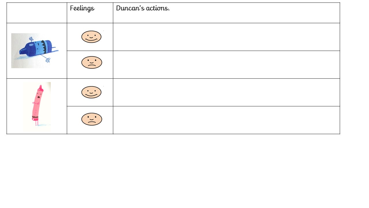 Whole Class Reading Year 3 Year 2 - The Day The Crayons Quit | Teaching ...