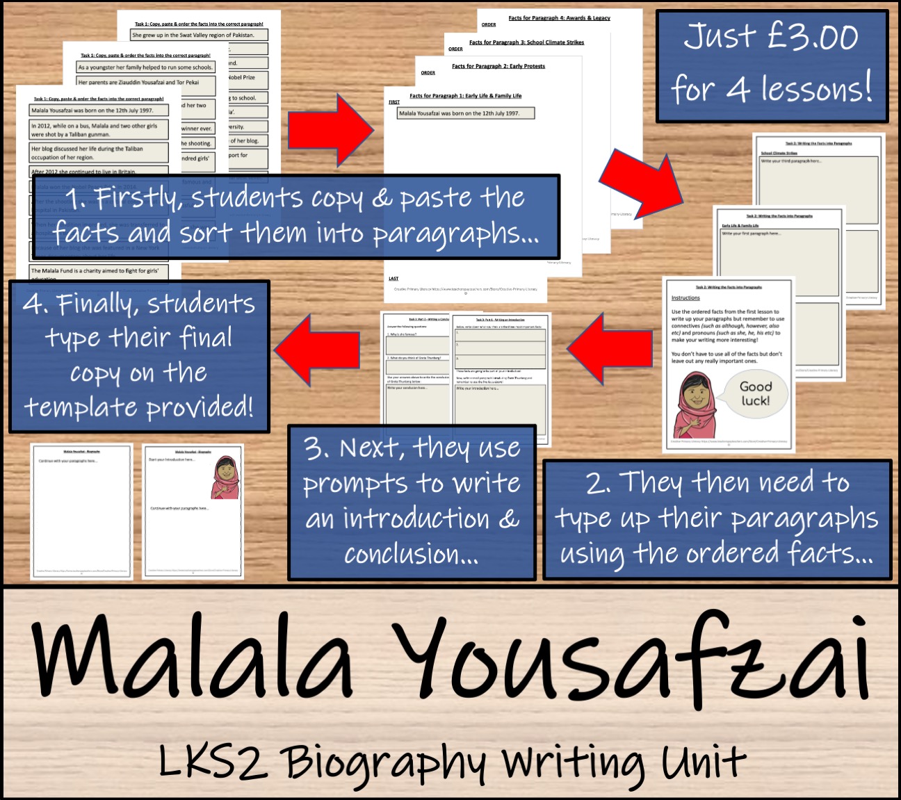 LKS2 Malala Yousafzai Biography Writing Unit | Digital & Print ...