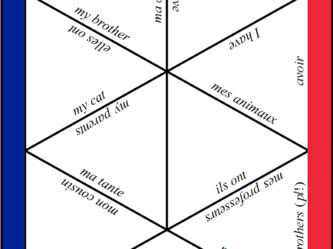 Famille: Family triangle matching by Polly_Glott | Teaching Resources