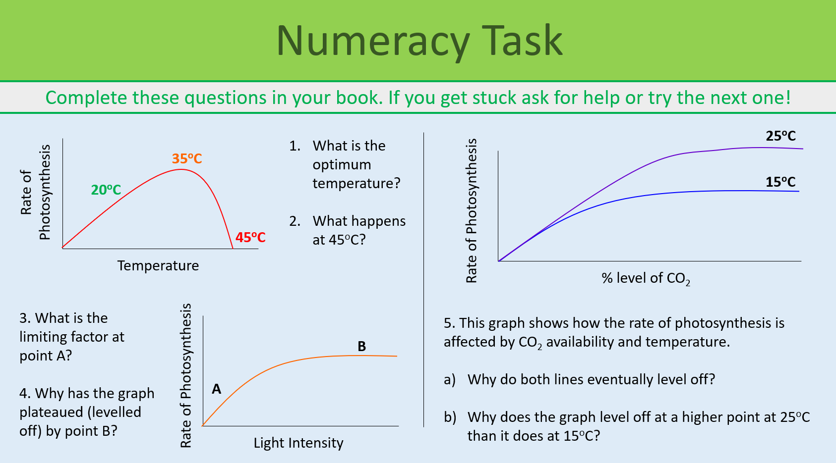 Revision Bioenergetics Topic 4 Gcse Biology Aqa Teaching Resources