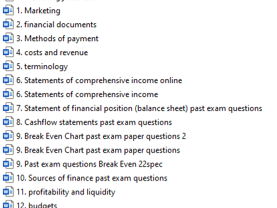 BTEC Enterprise past exam questions by topic | Teaching Resources