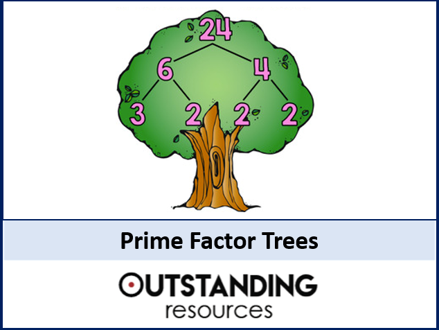 Prime Factor Trees Decomposition 1 Or 2 Lessons Worksheet By Outstanding Resources