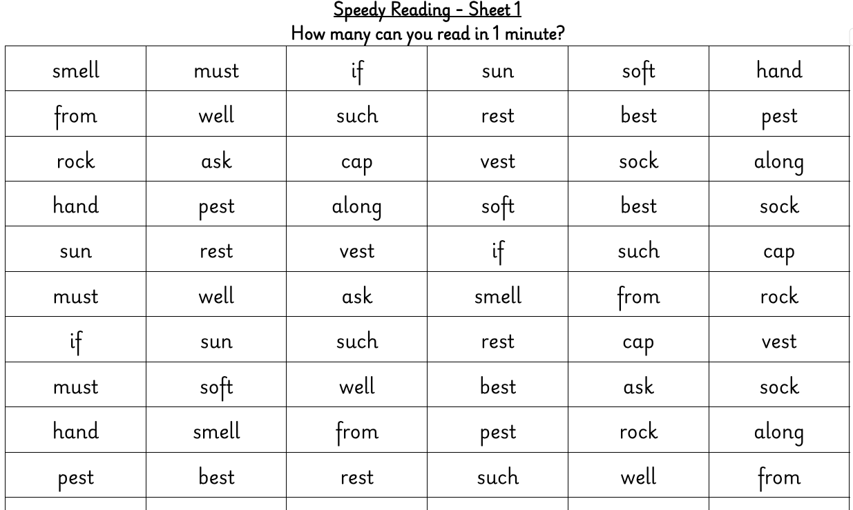 Word Reading Fluency – 1 Minute Challenge Booklets (8 Home Booklets + 8 ...