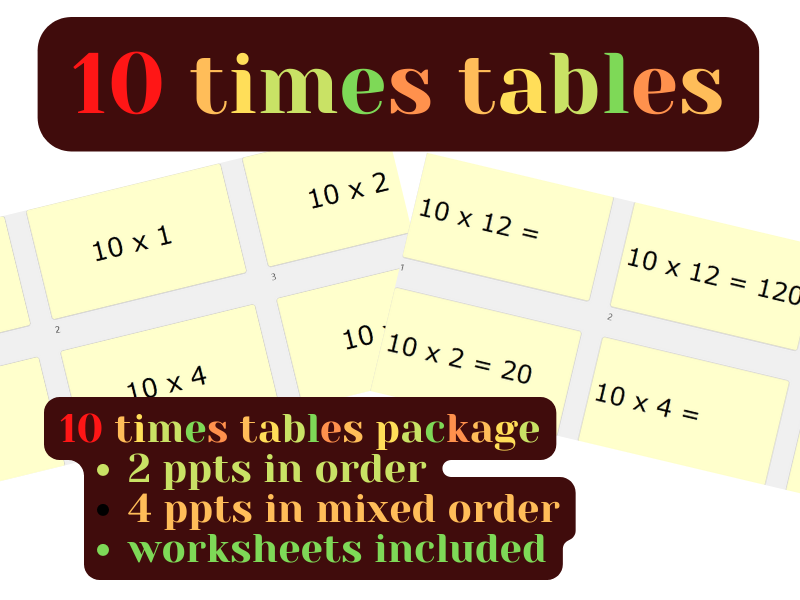 BUNDLE 2 5 And 10 Times Tables Powerpoint And 2 5 And 10 Times Tables 