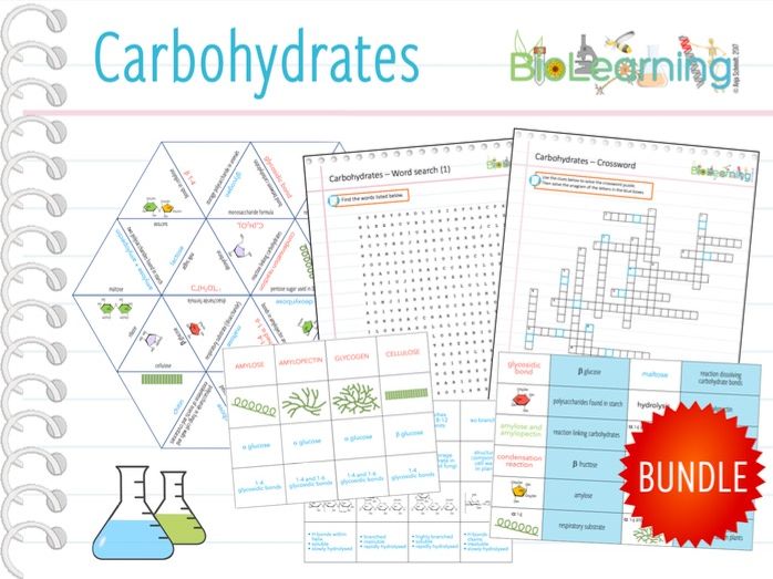 Carbohydrates - 5x Games & Activities (KS5) | Teaching Resources