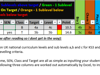Interactive Science Databook/ Markbook - Level 1-9 | Teaching Resources