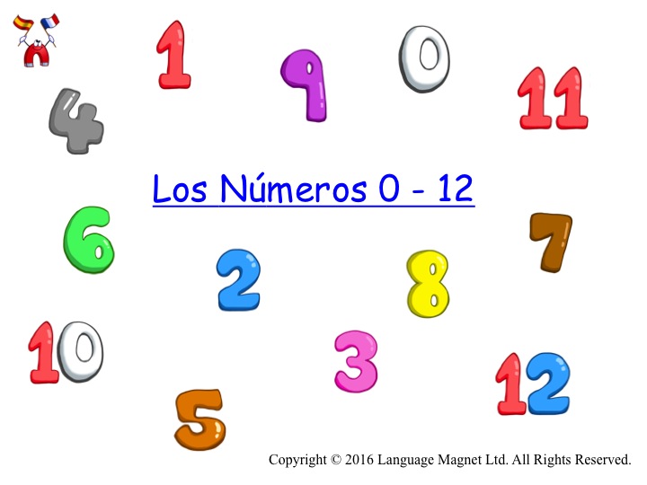 Primary Spanish resources: numbers