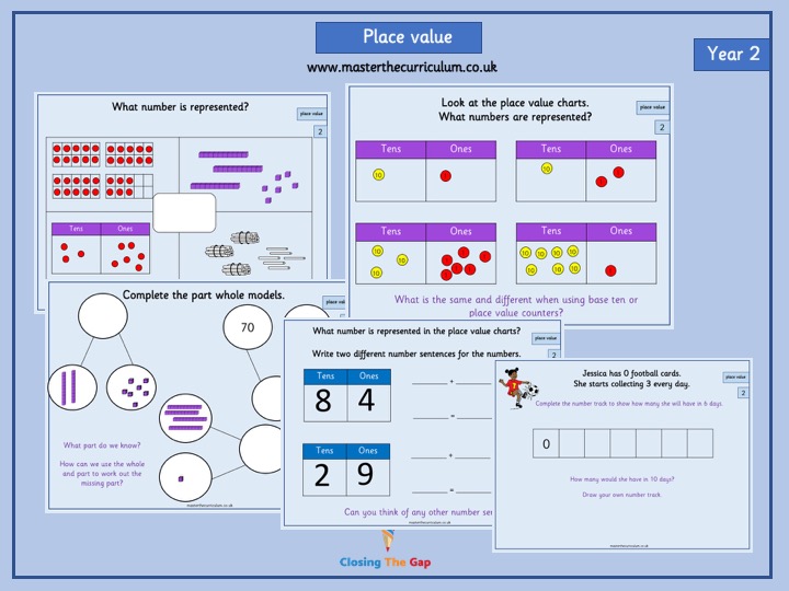 Year 2- White Rose Autumn 1- Place Value slides by closingthegapltd ...
