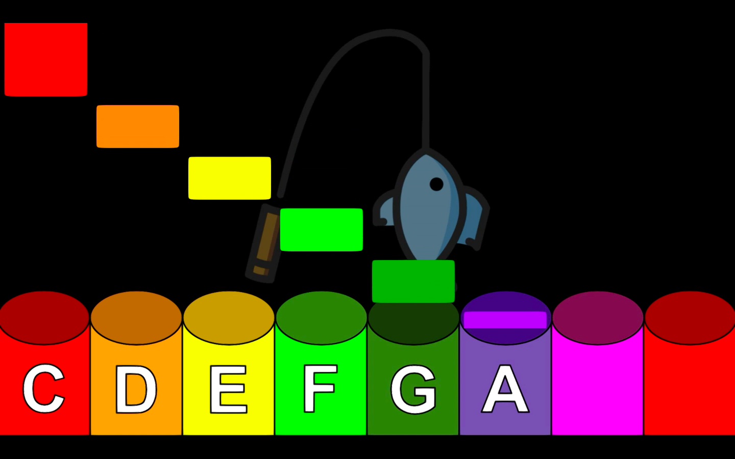 One Two Three Four Five - Boomwhacker Play Along Video and Sheet Music ...