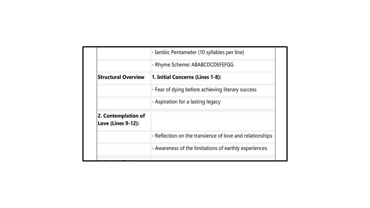 KEATS - WORKBOOK-When I Have Fears That I May Cease To Be' | Teaching ...