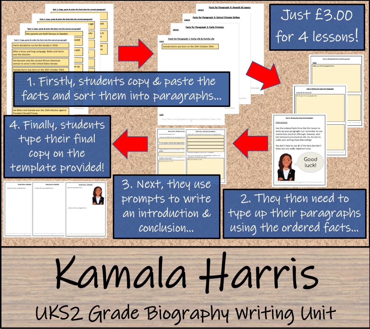 UKS2 Kamala Harris Biography Writing Unit | Digital & Print | Teaching ...