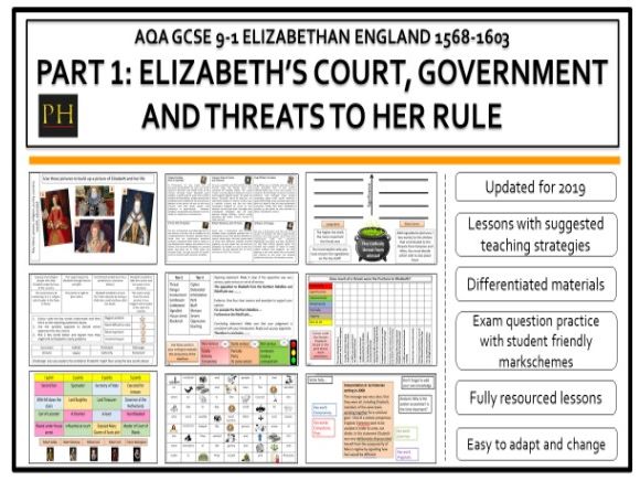 Elizabethan England 1568-1603 AQA GCSE 9-1 Bundle Part 1 | Teaching ...