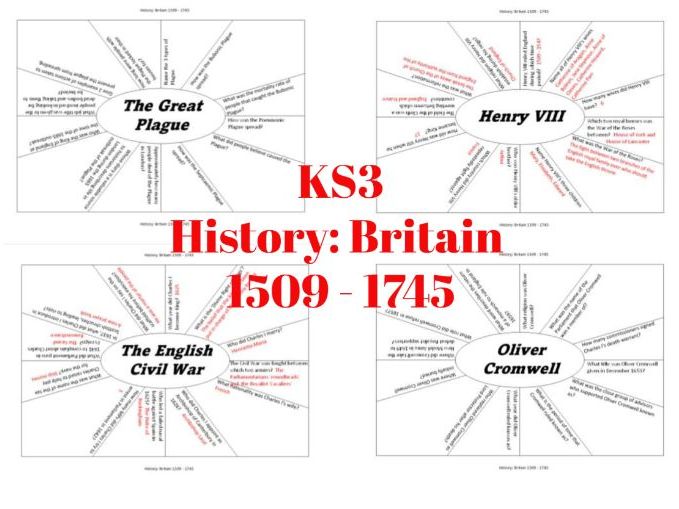 KS3 History The Tudors, The Great Plague, English Civil War Revision ...