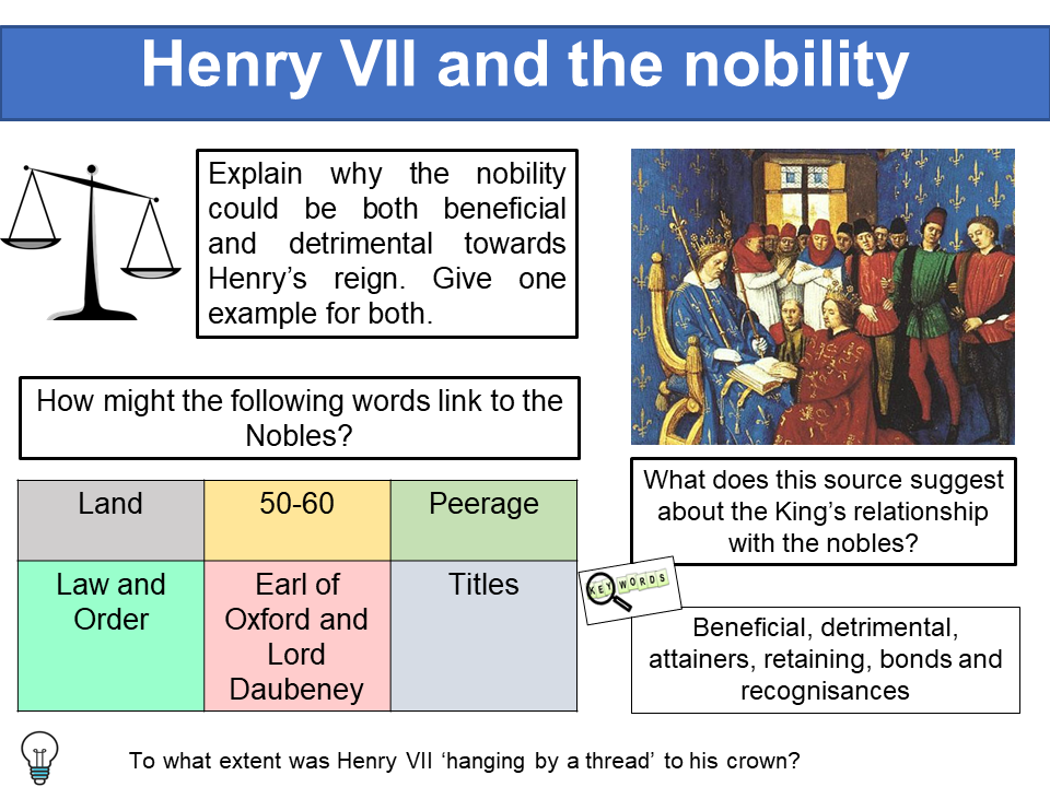Henry VII and the nobility | Teaching Resources