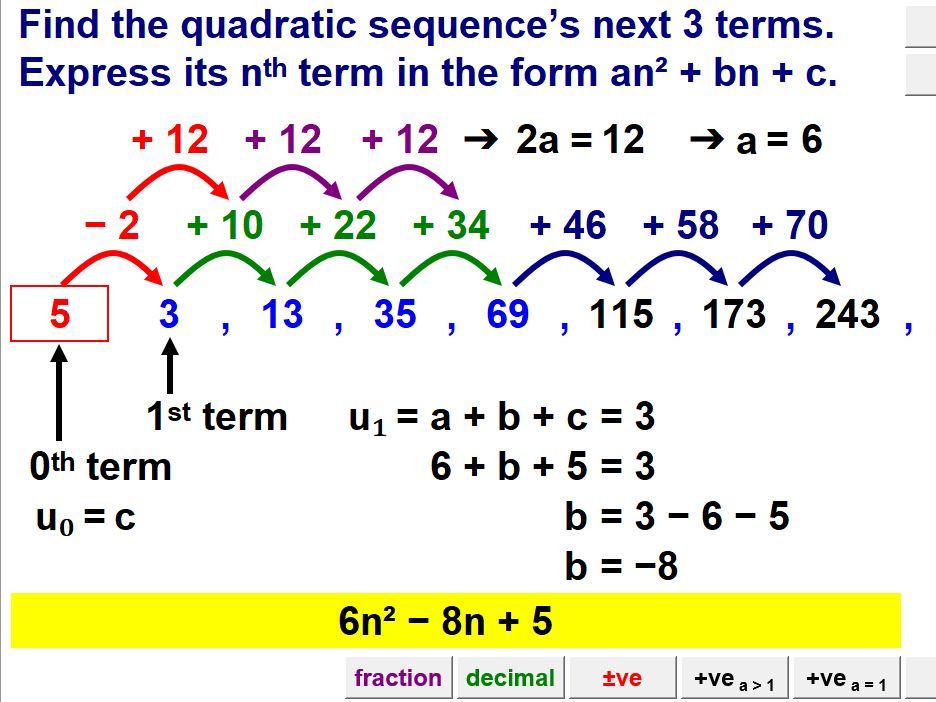 Linear Geometric Quadratic Sequences Teaching Resources