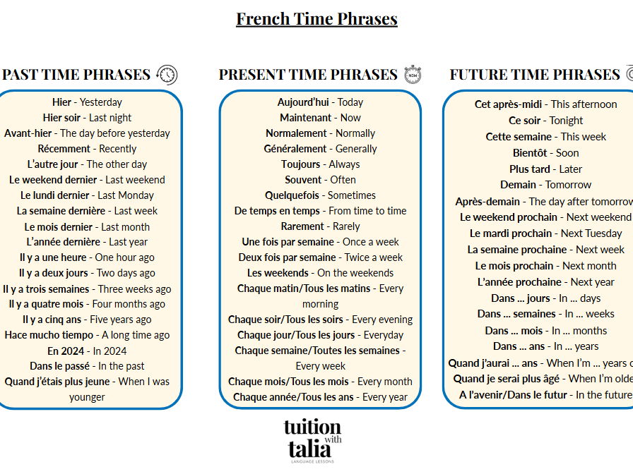 French Time Phrases | Teaching Resources
