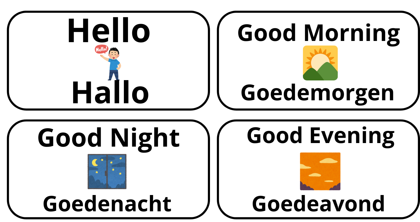 ESL Multilingual Vocabulary Flashcards on "General Introductions ...